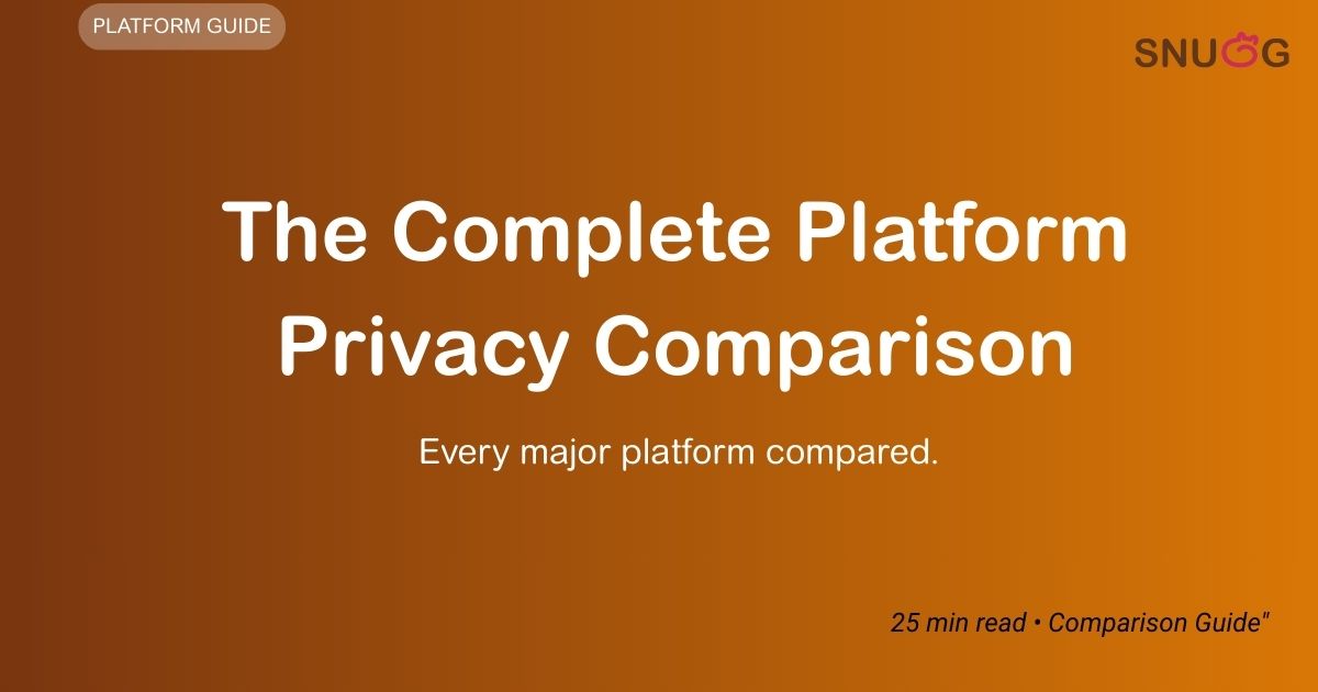 Social Media & Messaging Platform Comparison Chart: A Complete Privacy ...